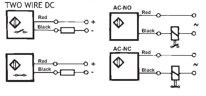 Inductive Proximity Switches - Jaibalaji Control Gears Private Limited